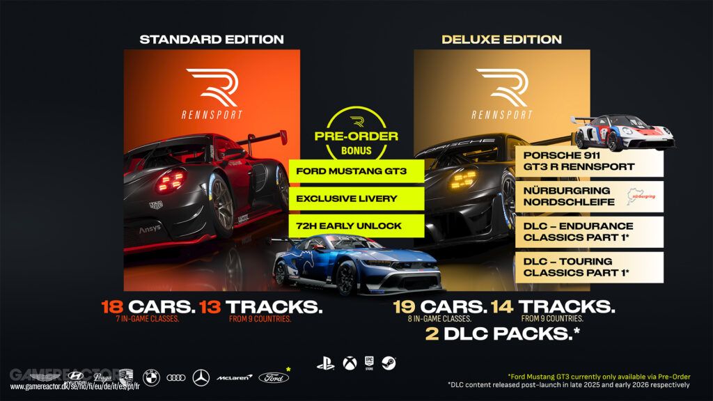 Rennsport annuleert free-to-play model, nieuwe gameprijzen aangekondigd