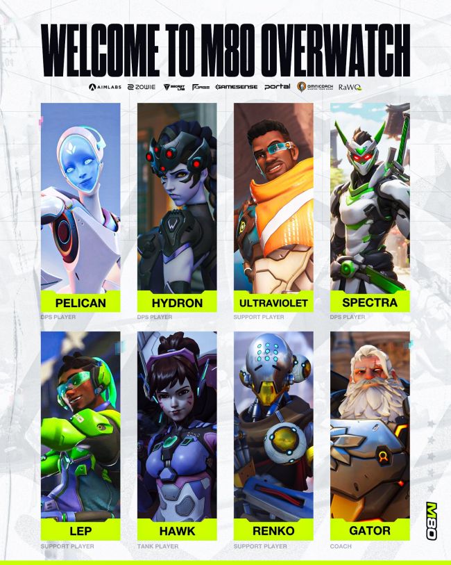 M80 kondigt Overwatch-team aan, ontbindt team en tekent vervolgens een ...