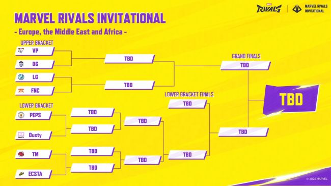 De bracket is ingesteld voor de play-offs van de Marvel Rivals EMEA ...
