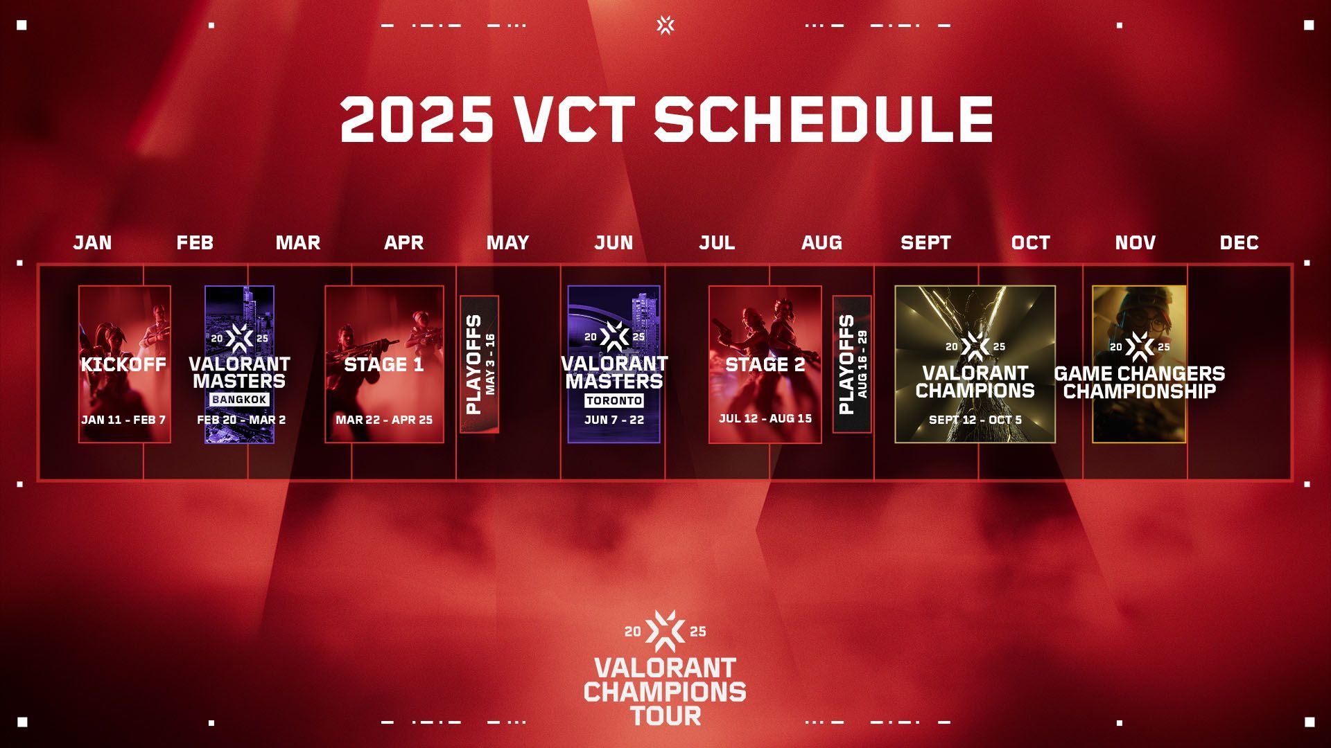Riot Games legt het schema van de 2025 Valorant Champions Tour vast